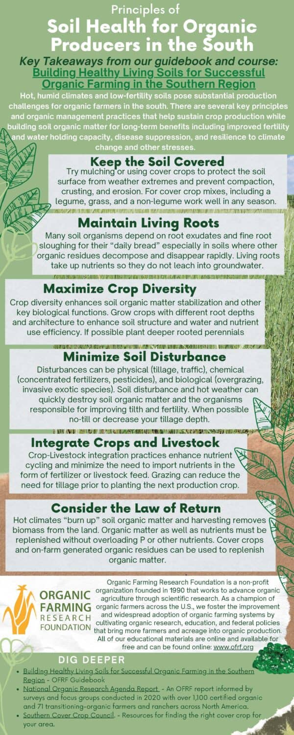 Resources - Organic Farming Research Foundation