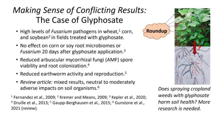 Understanding the Impact of Herbicides and Synthetic Fertilizers on ...